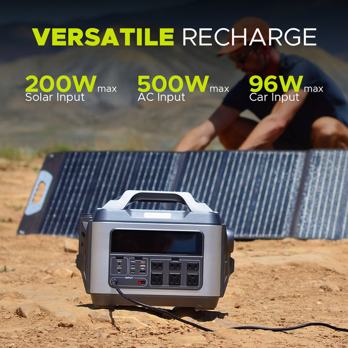 T1200 Portable Power Station | 1200W 1110Wh - POWEREPUBLIC